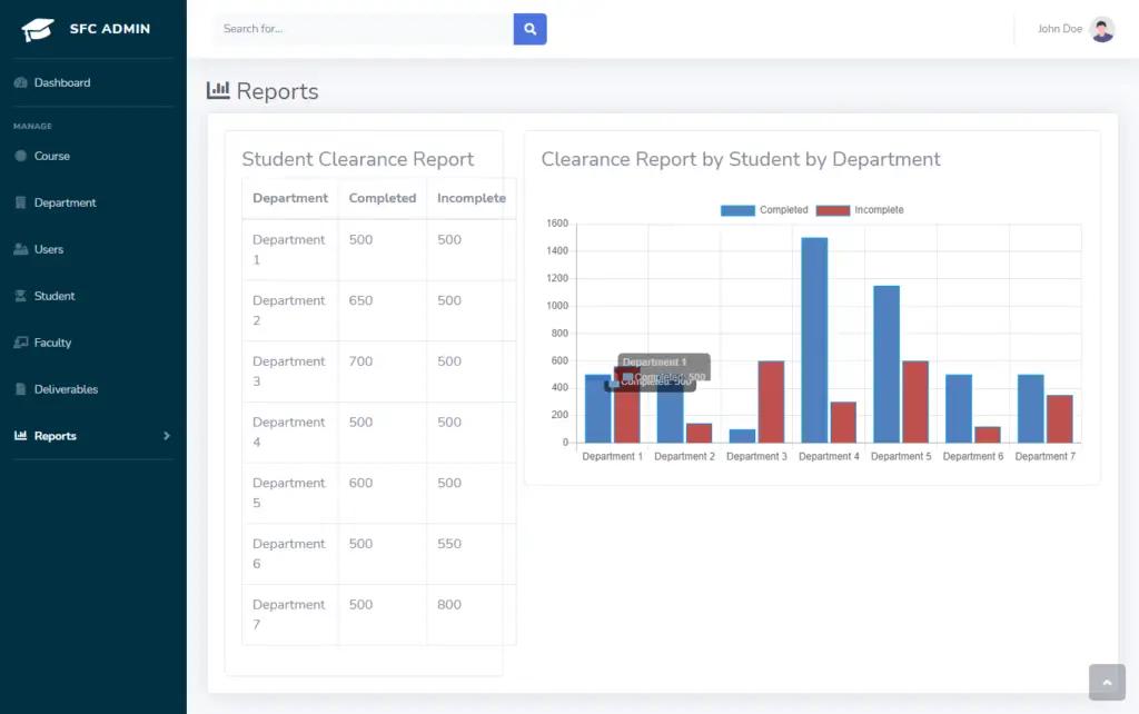 Student and Faculty Clearance System Free Bootstrap Source code 2025