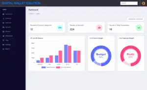 Digital Wallet Solution Free Download Bootstrap Template Source code ...