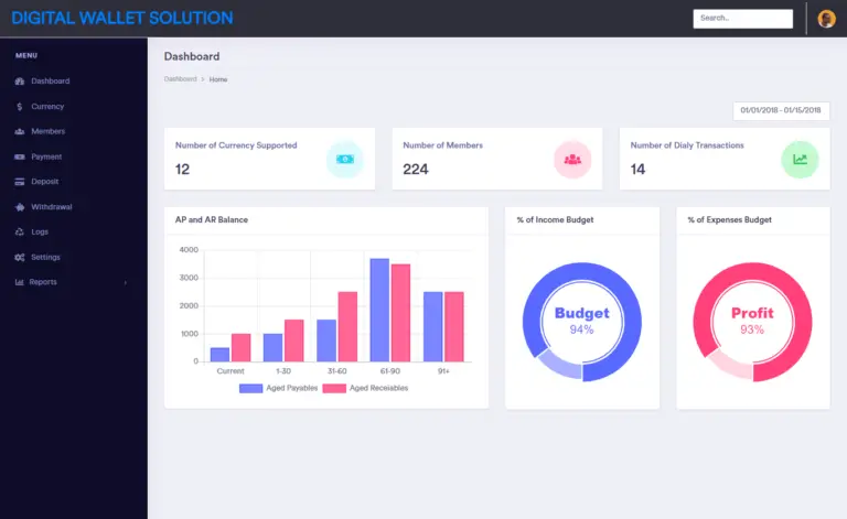 Digital Wallet Solution Database Design - iNetTutor.com