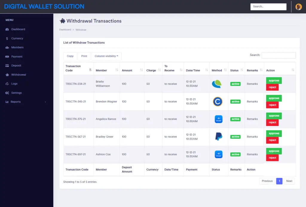 Digital Wallet Solution Free Download Bootstrap Template Source code ...