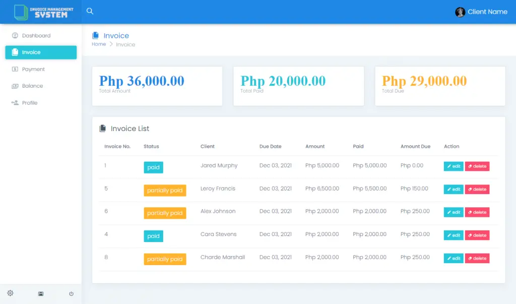 Invoice Management System Free Bootstrap Template Source code ...