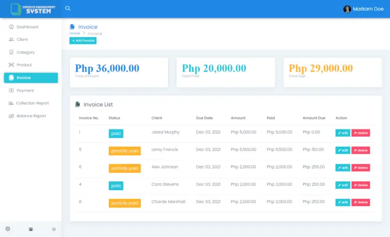 Invoice Management System Free Bootstrap Template Source code - iNetTutor.com 2025