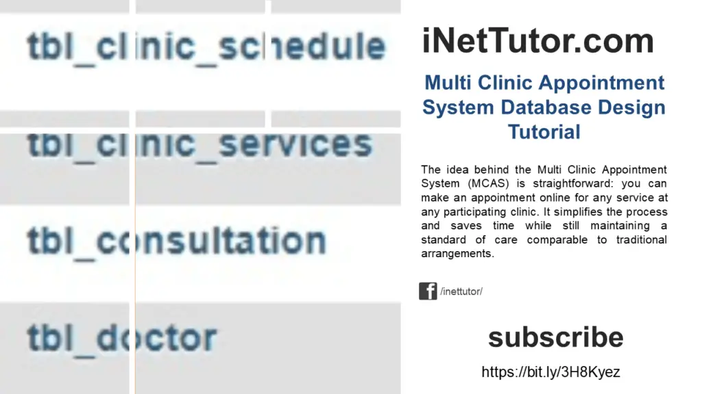 Multi Clinic Appointment System Database Design Tutorial - Free ...