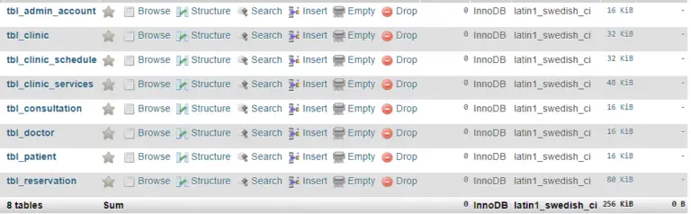 Multi Clinic Appointment System Database Design Tutorial - Free ...