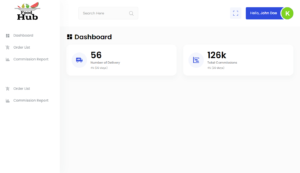 Restaurant Food Delivery System Free Download Bootstrap Source code 2025