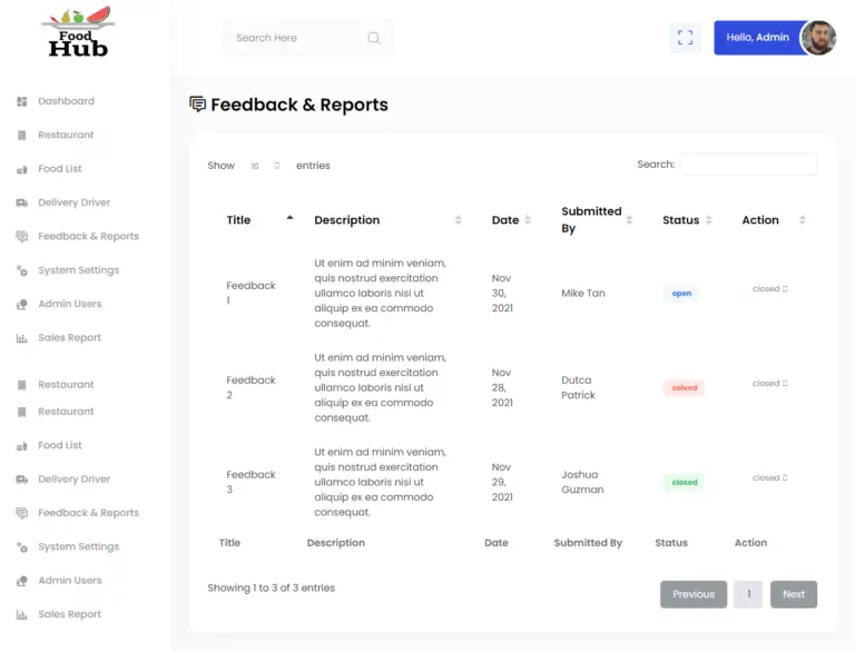 Restaurant Food Delivery System Free Download Bootstrap Source code 2025