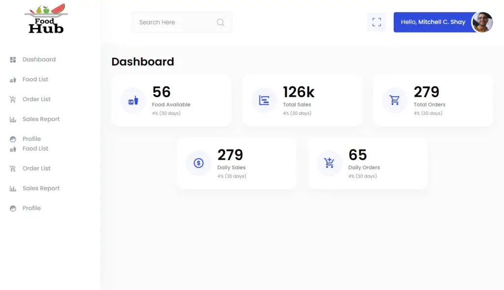 Restaurant Food Delivery System Free Database Design Tutorial ...