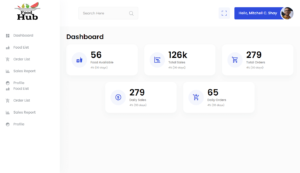 Restaurant Food Delivery System Free Database Design Tutorial ...