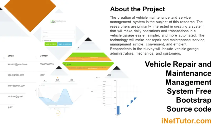 Online Medical Record System Free Source code in Bootstrap - iNetTutor.com 2023
