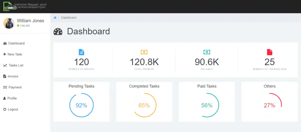 Vehicle Repair and Maintenance Management System ER Diagram FREE ...