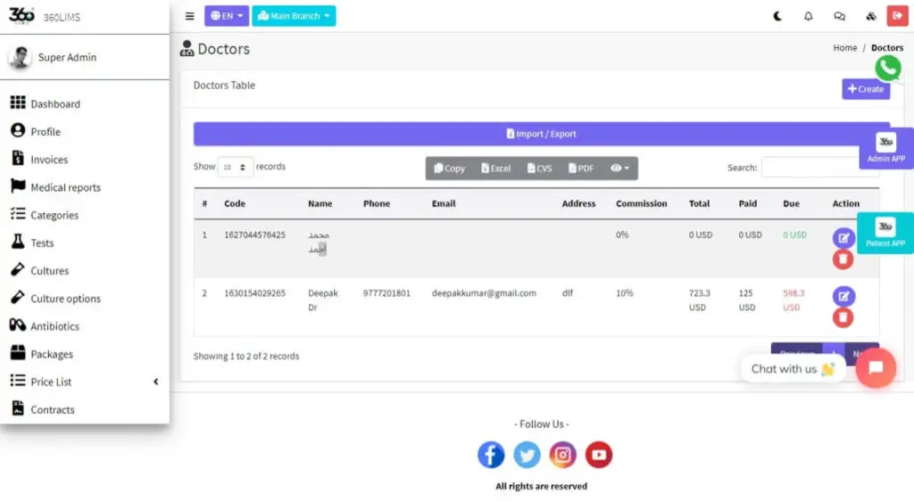 Multi-Branches Laboratory Management System - Free Project Ideas 2024