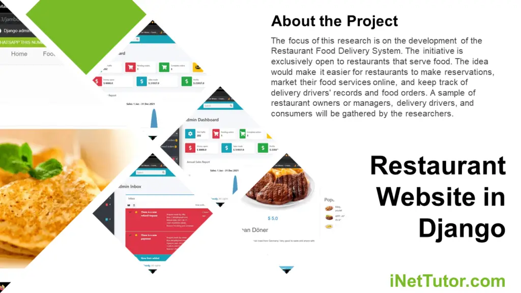 Restaurant Website in Django - iNetTutor.com 2025