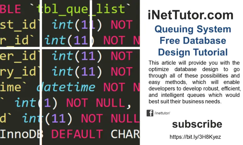 FREE Water Billing System Database Project [SQL]