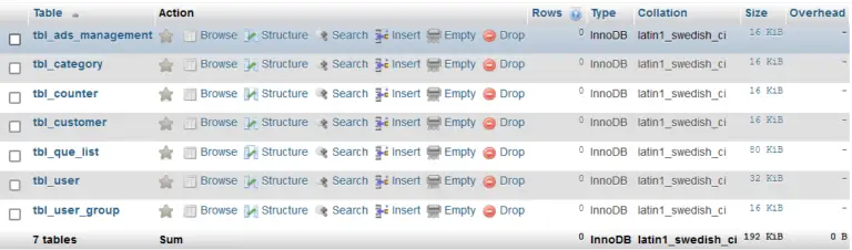 Queuing System Free Database Design Tutorial - iNetTutor.com