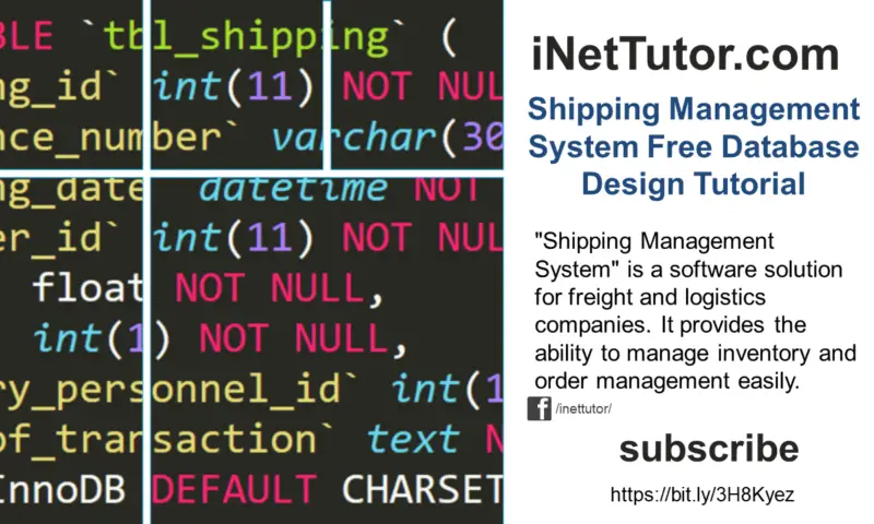 Gym Management System ER Diagram
