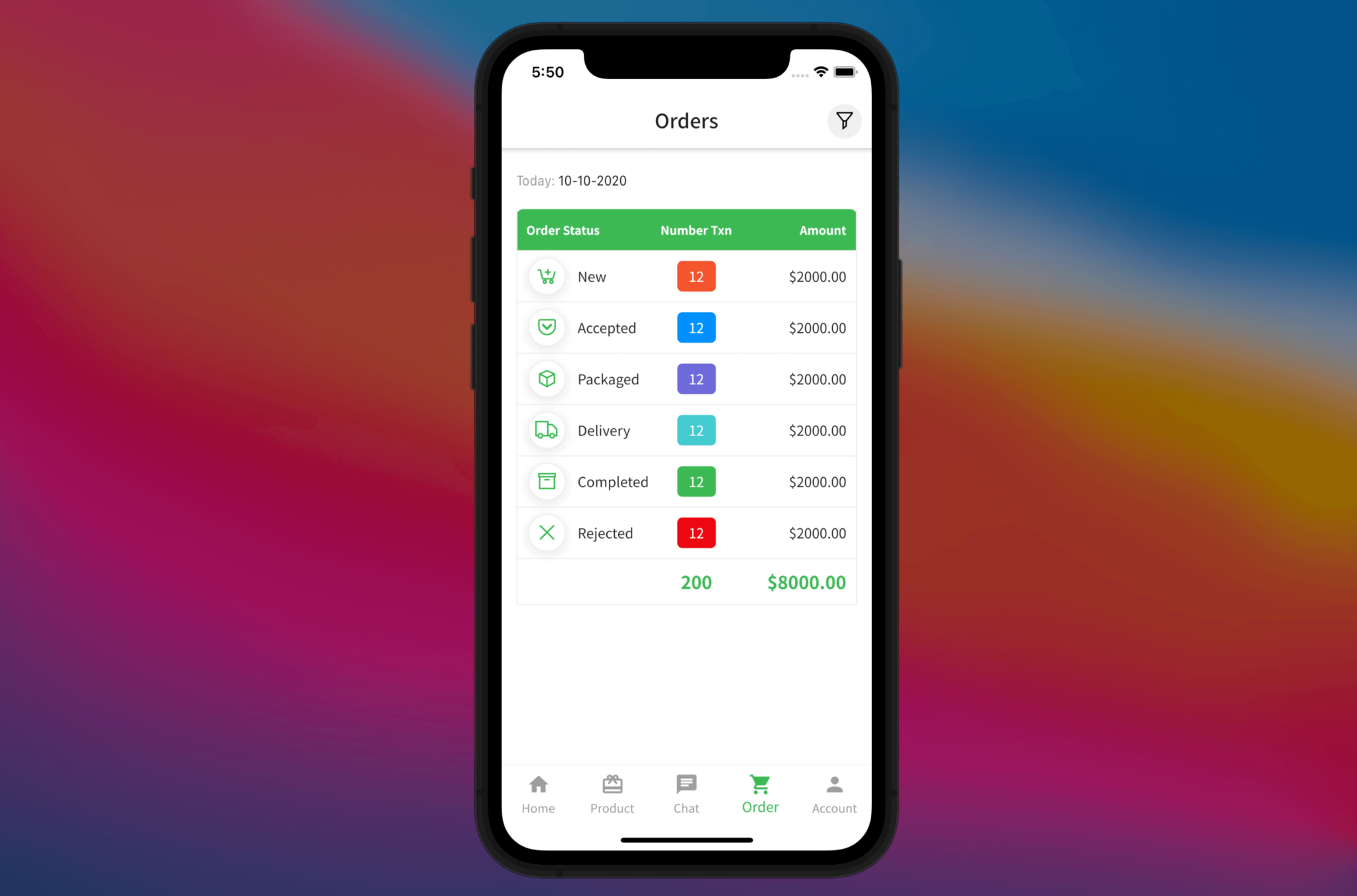 Store Owner App in Flutter Free Source Code - iNetTutor.com