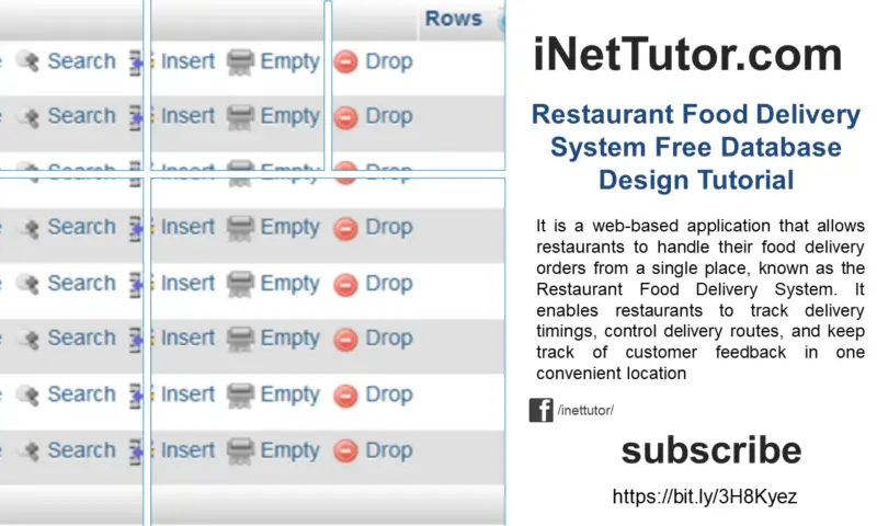 FREE Water Billing System Database Project [SQL]