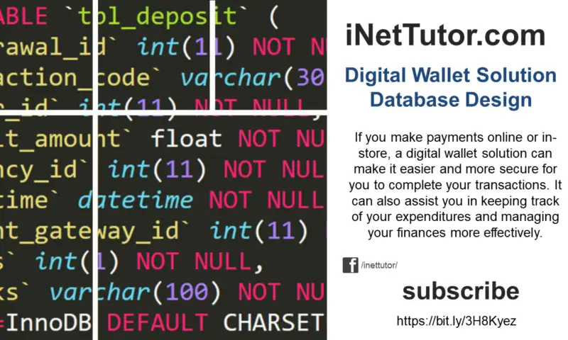 FREE Voting System Database Project