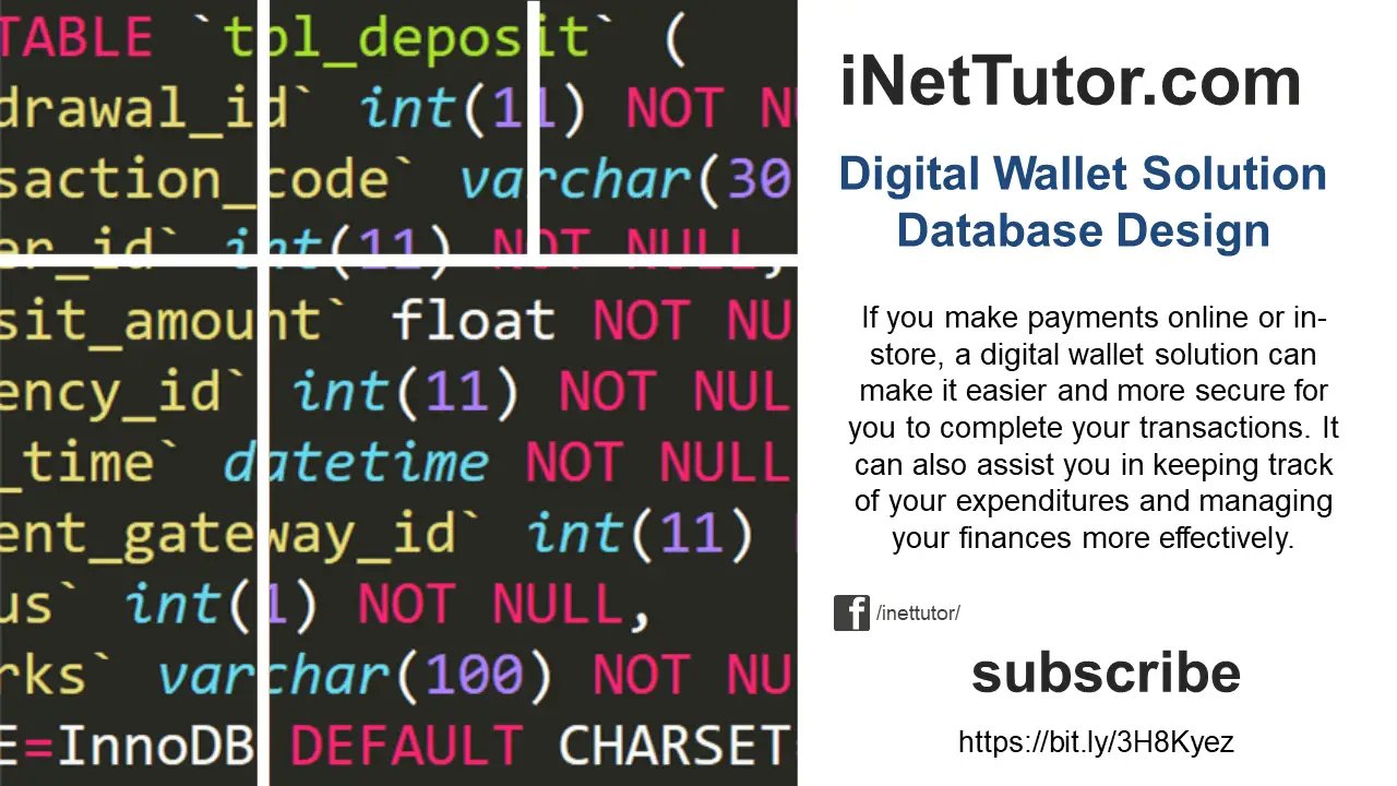 Digital Wallet Solution Database Design - iNetTutor.com Digital Wallet Solution Database Design - iNetTutor.com