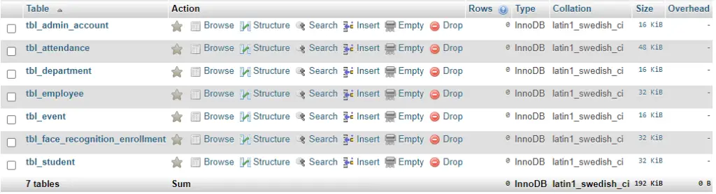 Face Recognition Application Database Design - iNetTutor.com