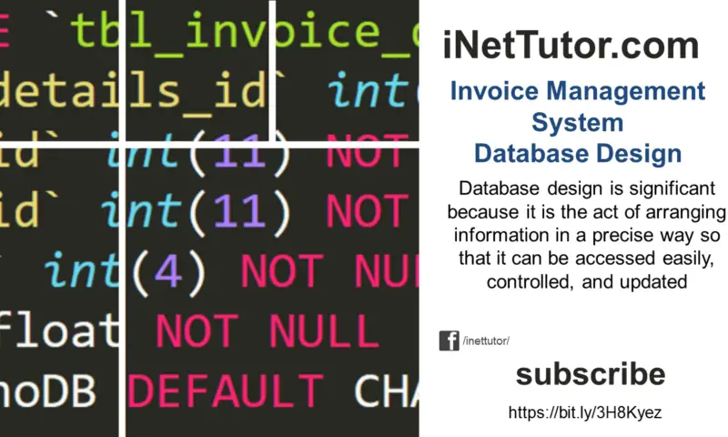 Inventory System Capstone Project Documentation - iNetTutor.com