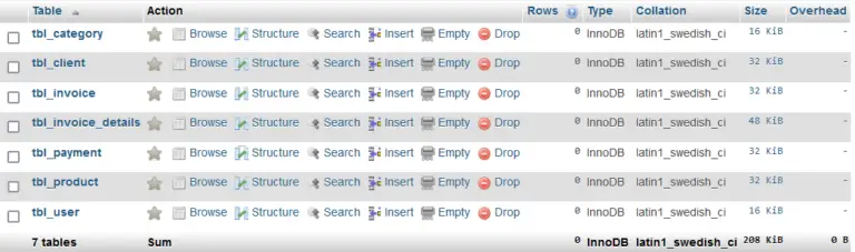Invoice Management System Database Design Free Tutorial 2025