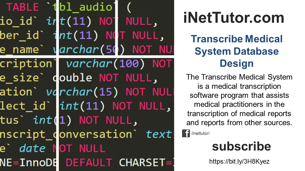 Transcribe Medical System Database Design Free Tutorial 2025