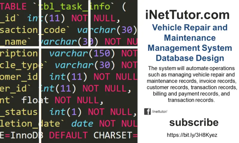 Vehicle Parking Management System ER Diagram