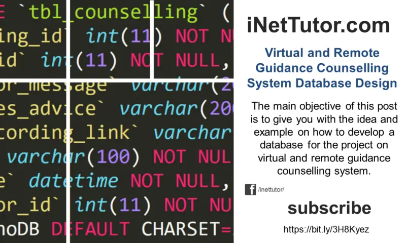 Free Loan Management System with SMS Database Design Tutorial 2022