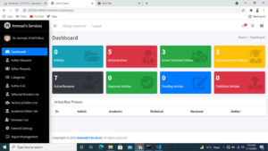 85 Best Management System Project Ideas - iNetTutor.com