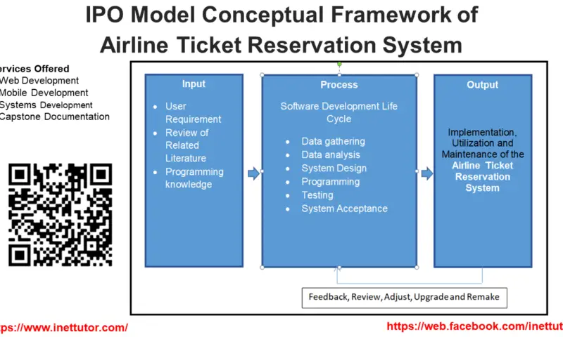 Free Class Scheduling Conceptual Framework 2023