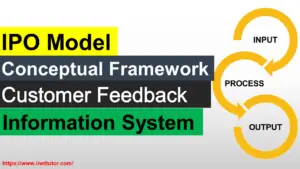 IPO Model Conceptual Framework of Customer Feedback Information System ...