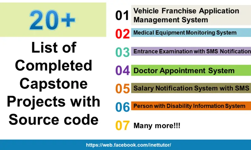 Best 75 List of IT Capstone Project for Agriculture - iNetTutor.com