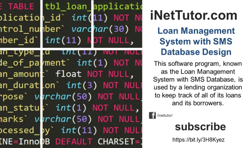 Online Student Portal with Admin Panel Capstone Documentation ...