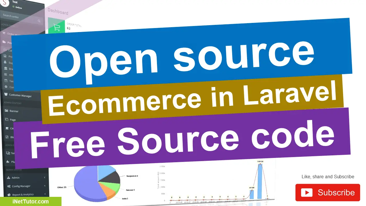 Open source Ecommerce in Laravel - iNetTutor.com