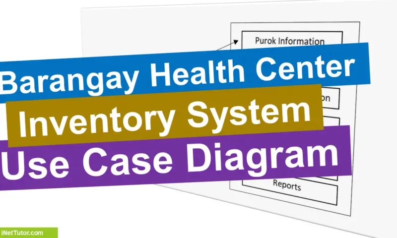 ELearning System ER Diagram