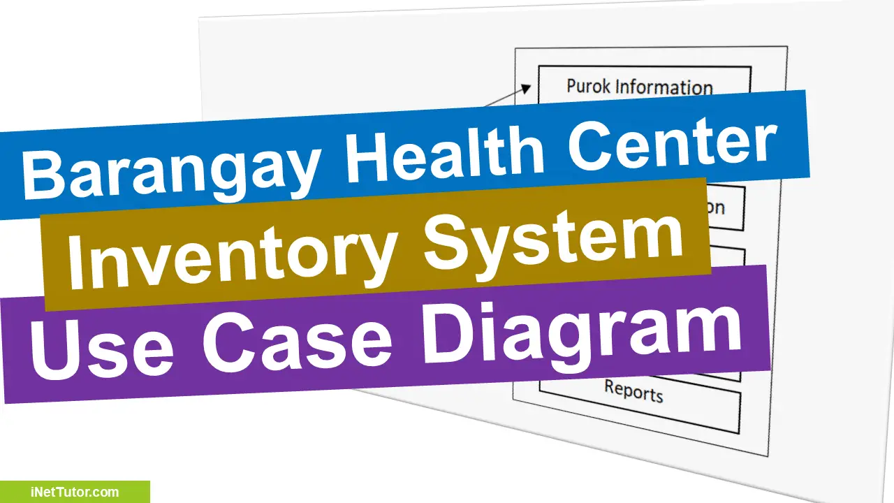Barangay Health Center Medicine Inventory System Use Case Diagram ...