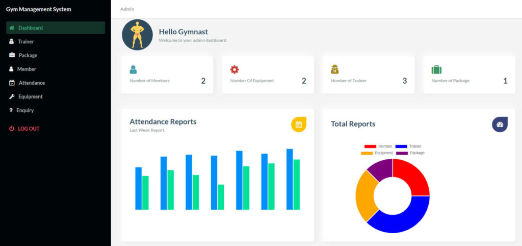 Gym Management System in Python - iNetTutor.com