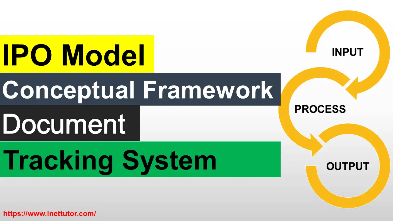 Document Tracking System Conceptual Framework Document Tracking System Conceptual Framework