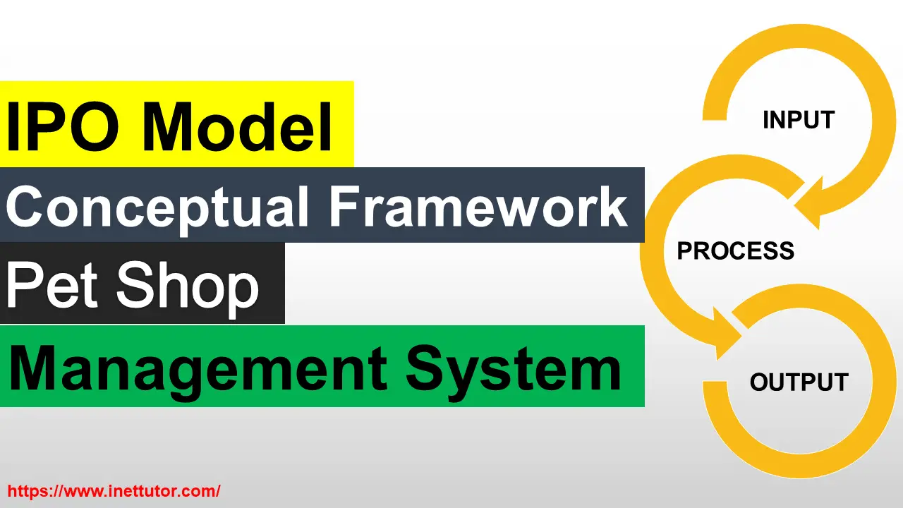 Pet Shop Management System Conceptual Framework - iNetTutor.com Pet Shop Management System Conceptual Framework - iNetTutor.com