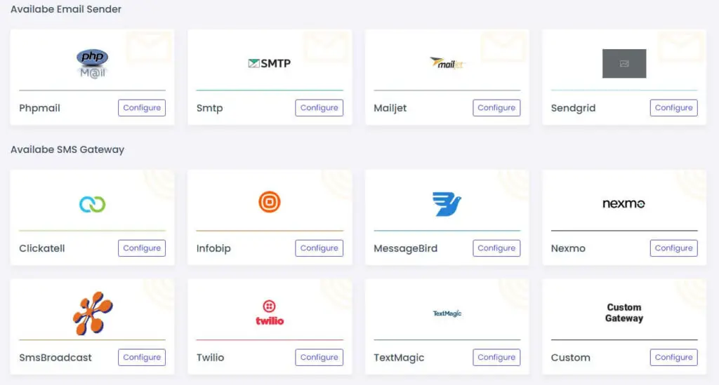 Email and SMS Marketing Solution in Laravel - iNetTutor.com