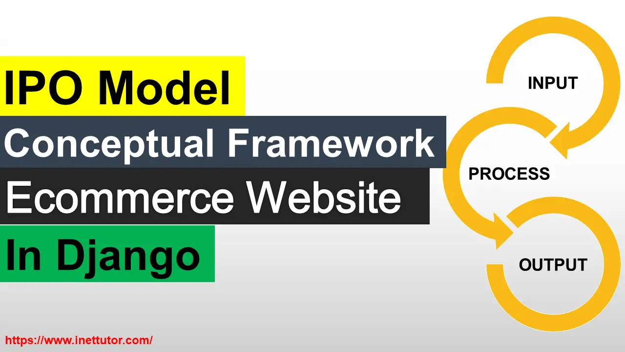 Ecommerce Website In Django Conceptual Framework INetTutor