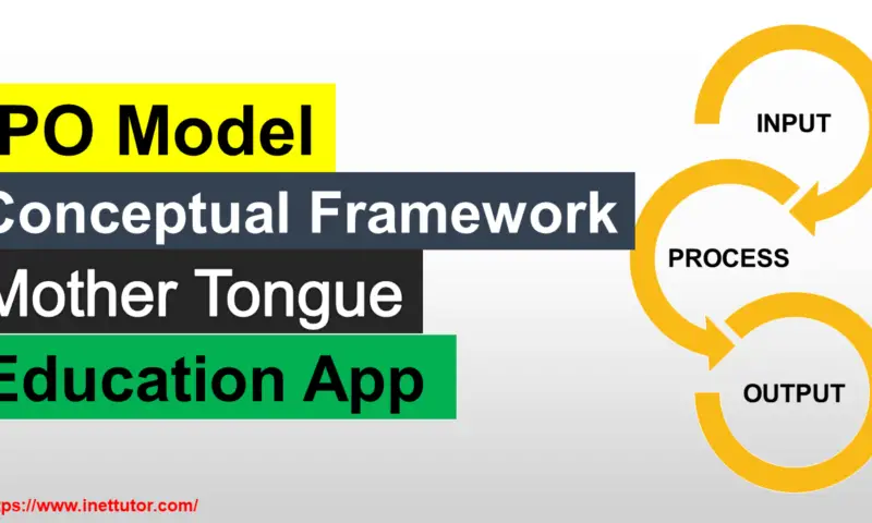 Property Management Conceptual Framework - Free Download Property Management Conceptual Framework - Free Download