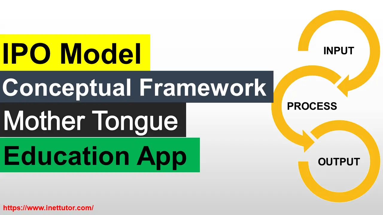 Mother Tongue Education App Conceptual Framework - iNetTutor.com Mother Tongue Education App Conceptual Framework - iNetTutor.com