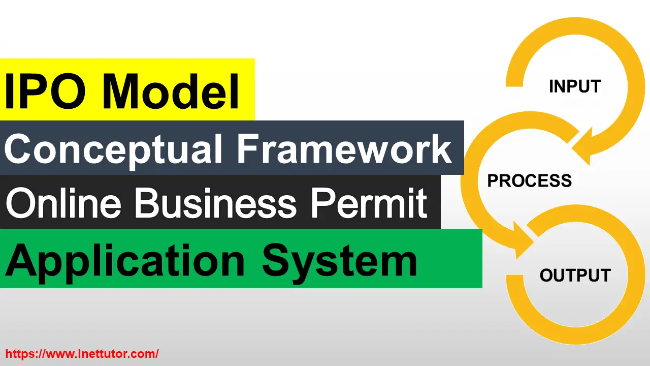 Online Business Permit Application System Conceptual Framework ...