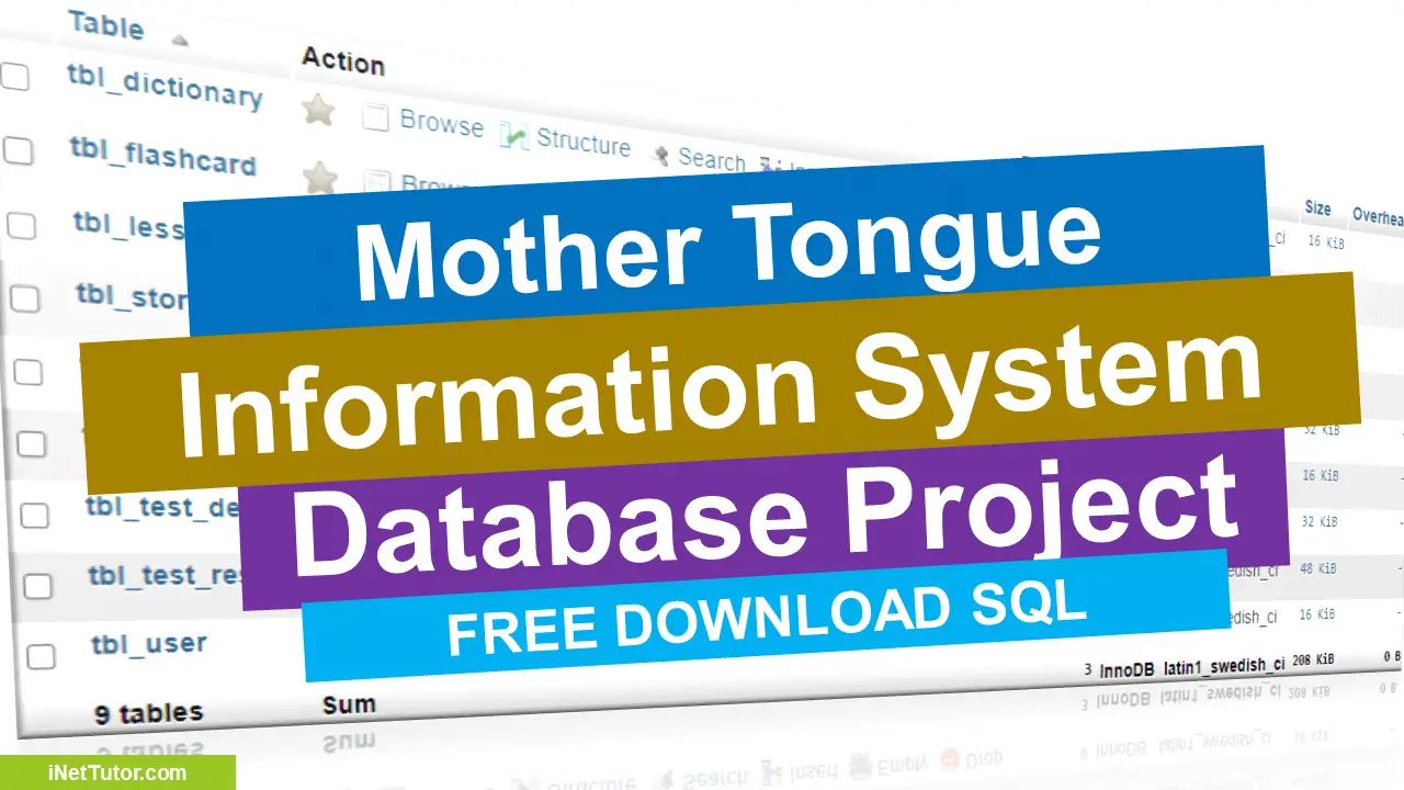 FREE Mother Tongue Information System Database Project
