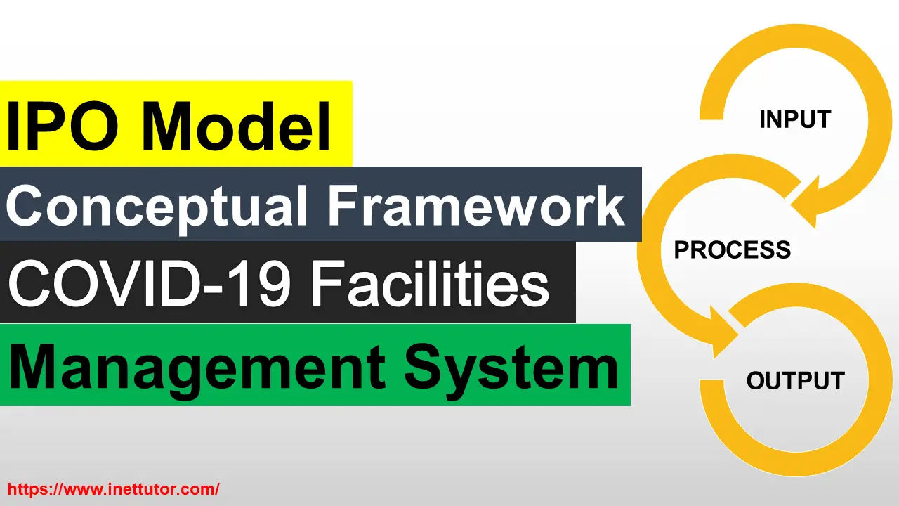COVID-19 Facilities Management System Conceptual Framework - Free Download