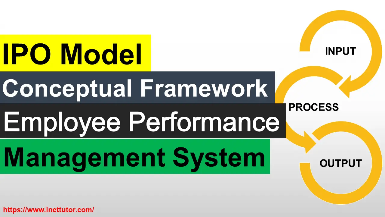 Free Employee Performance Conceptual Framework [2025]