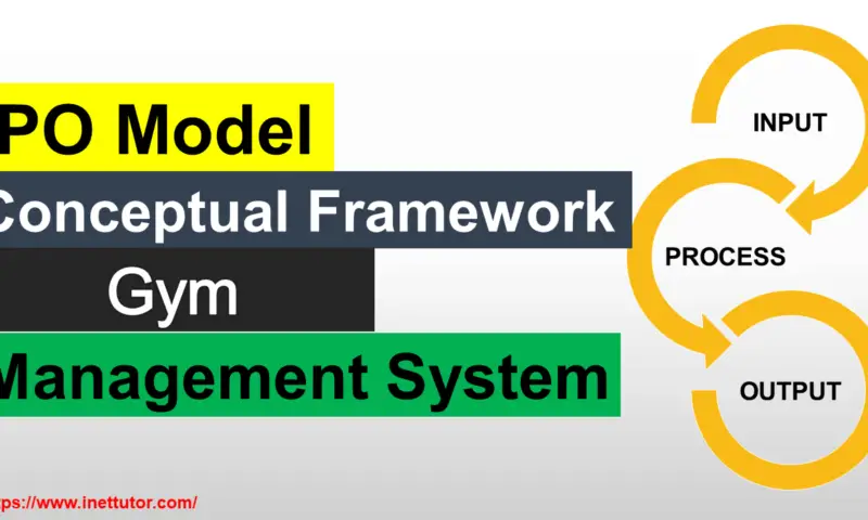 Gym Management System Use Case Diagram - iNetTutor.com