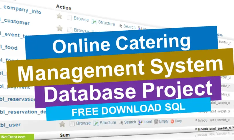 FREE Water Billing System Database Project [SQL]